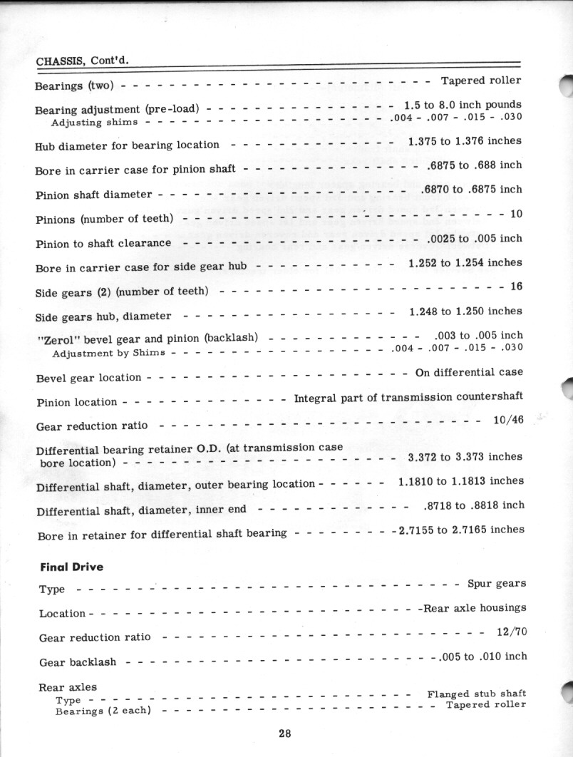 GSS-1008 Specifications